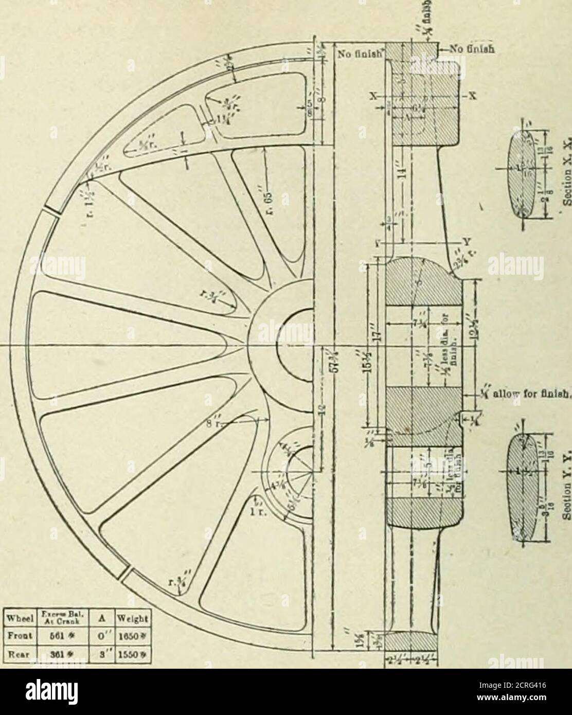 . American engineer and railroad journal . th we printed a number of ...