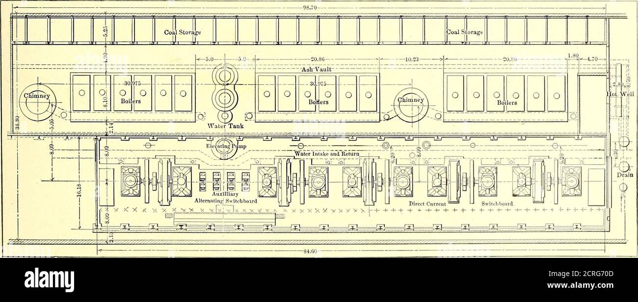 . The Street railway journal . FIG. 24.—TRANSVERSE SECTION OF POWER ...
