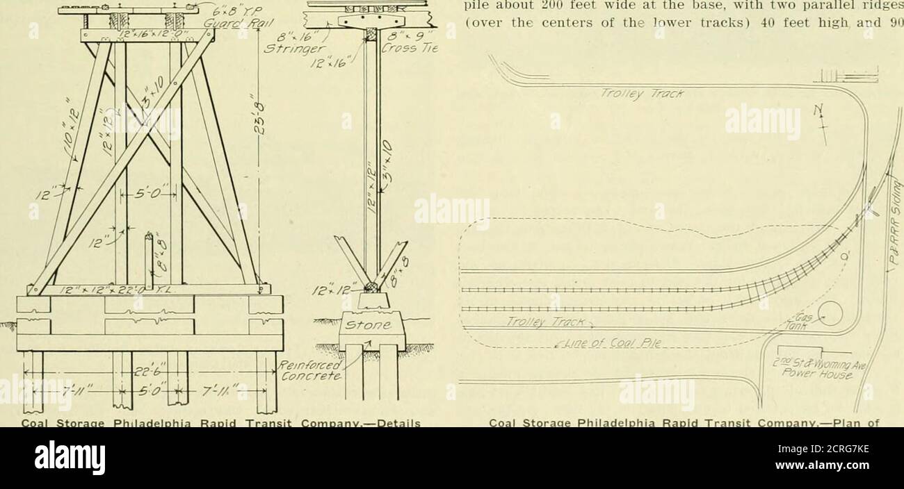 Clam shell crane bucket hi-res stock photography and images - Alamy