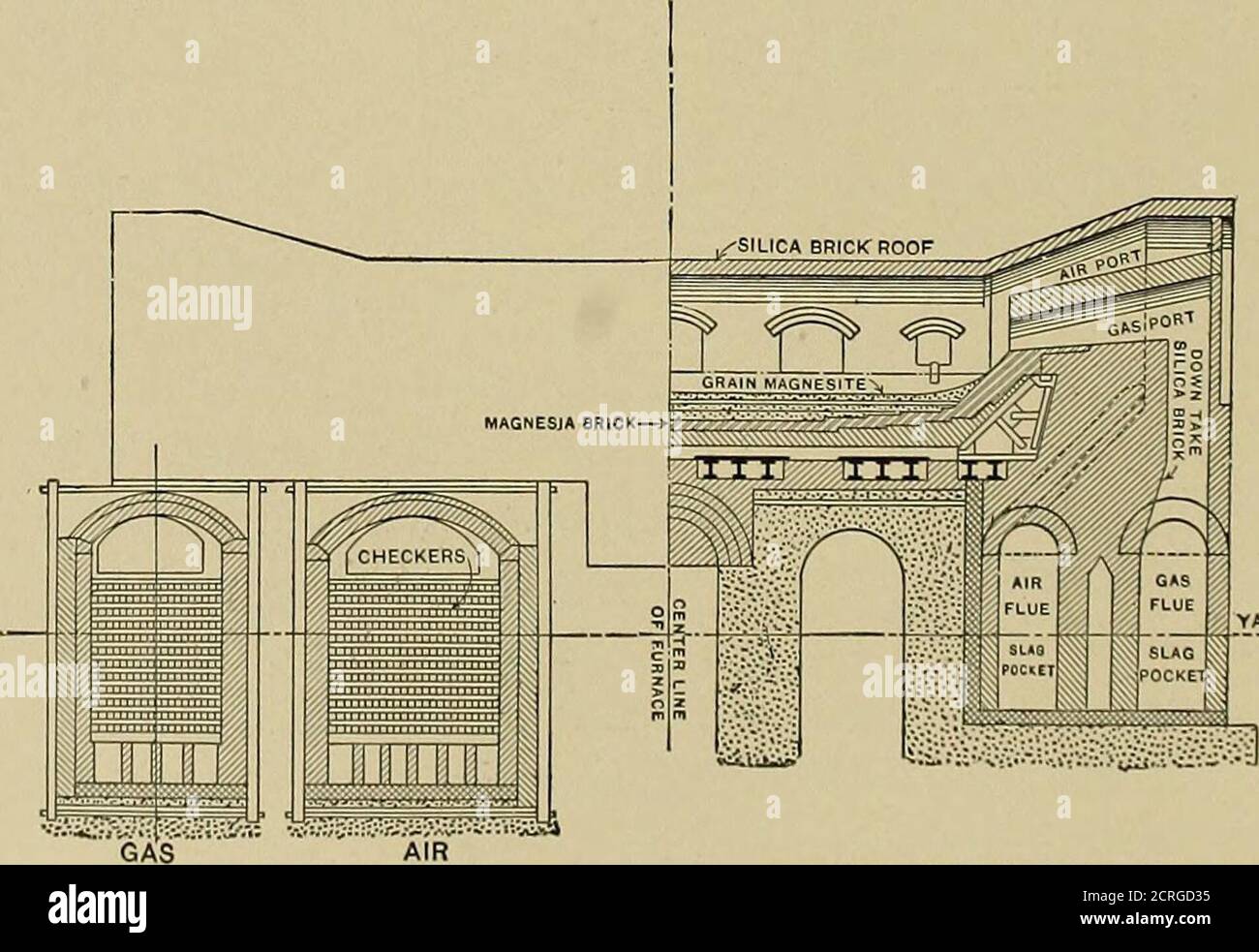 . Steel rails; their history, properties, strength and manufacture ...
