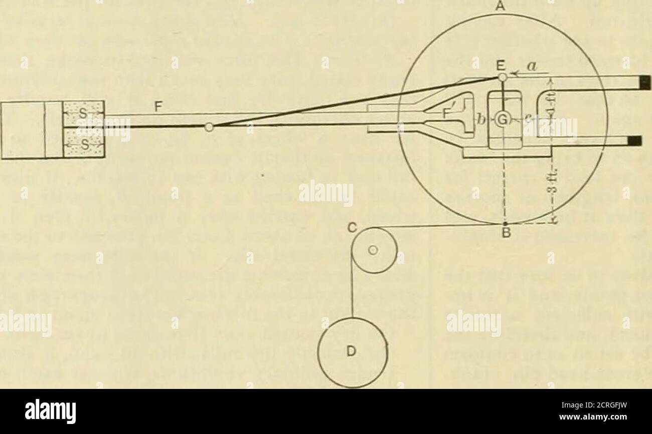 Unbalanced force hi-res stock photography and images - Alamy