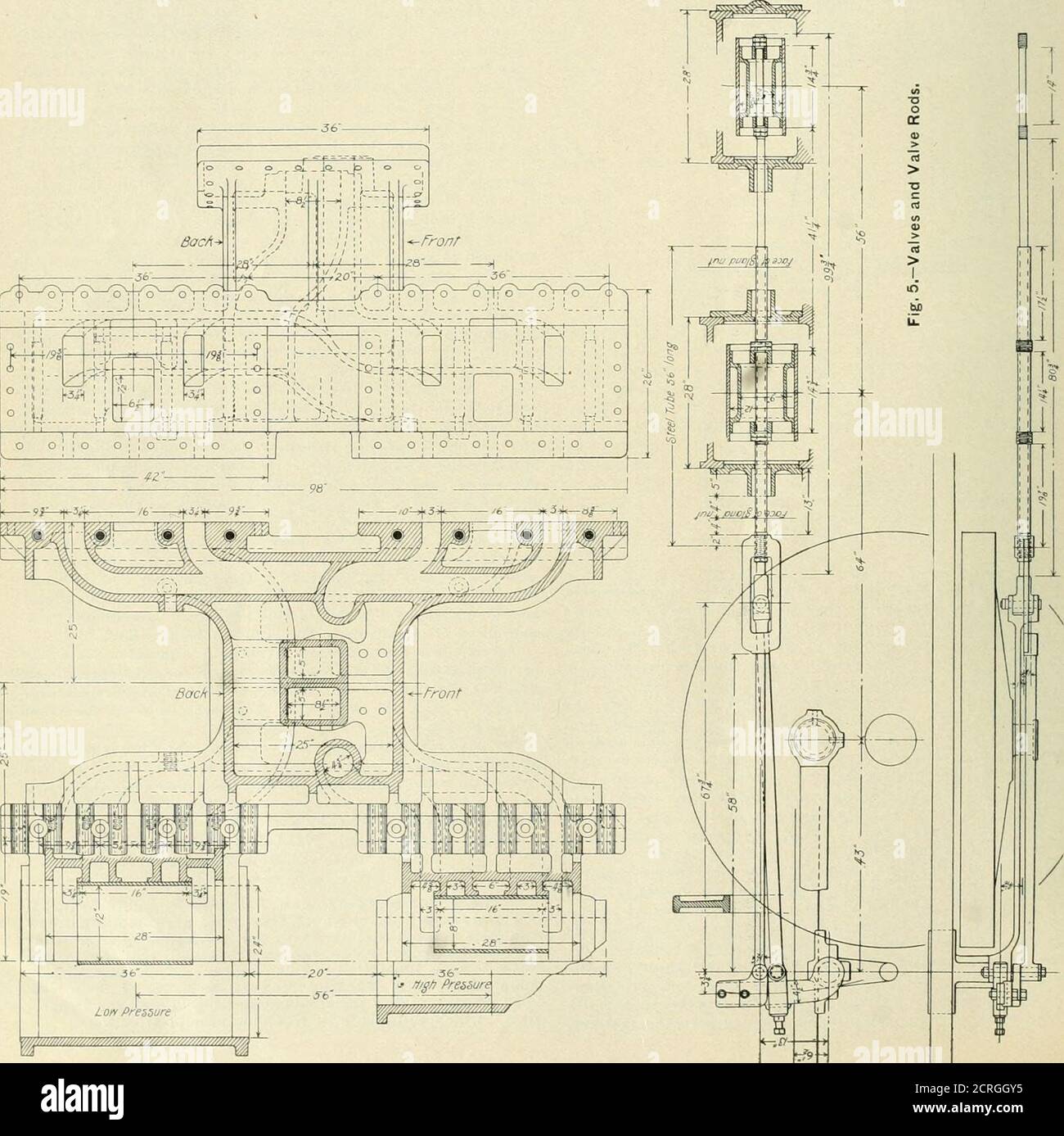 Tandem arrangement hi-res stock photography and images - Alamy