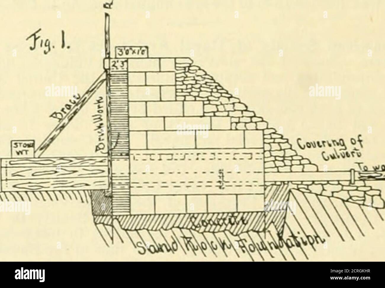 . American engineer and railroad journal . oor, Va., and is the second ...