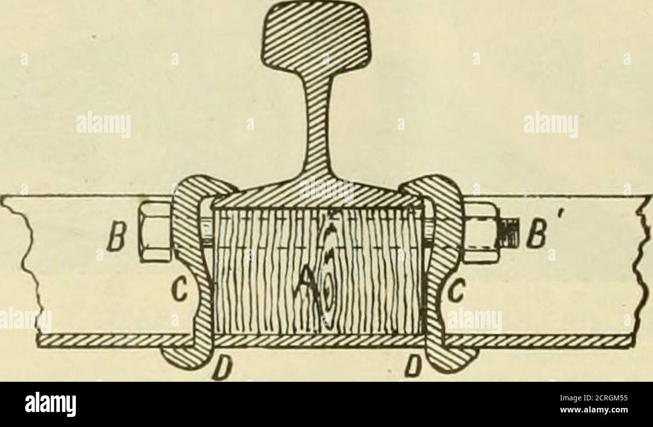 Endwise movement hi-res stock photography and images - Alamy