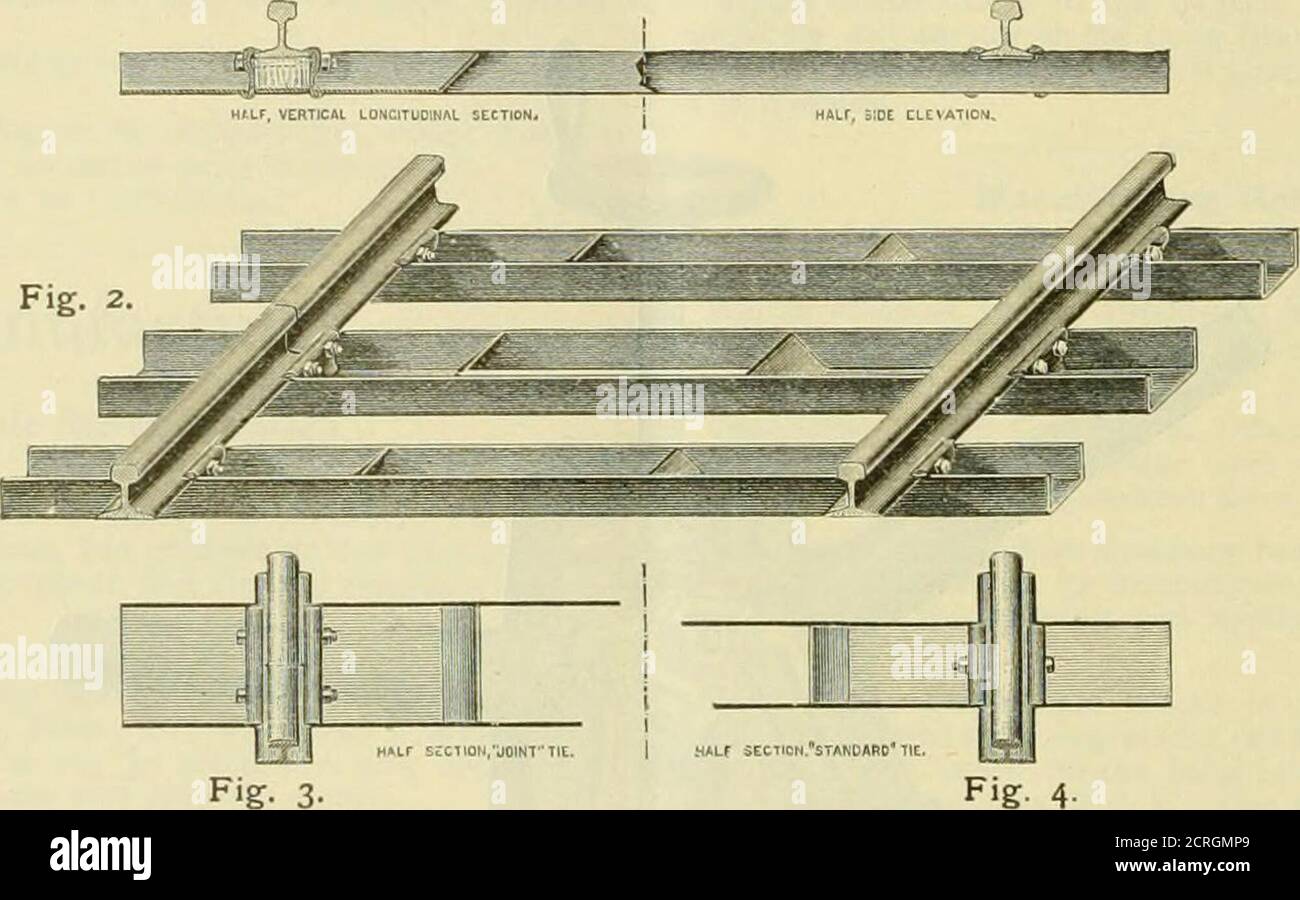 I shaped cross section hi-res stock photography and images - Alamy