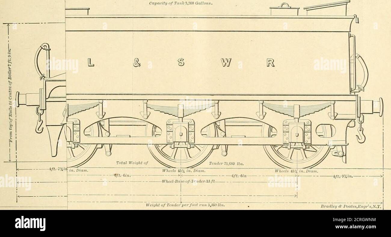 Inclined plan view hi-res stock photography and images - Alamy