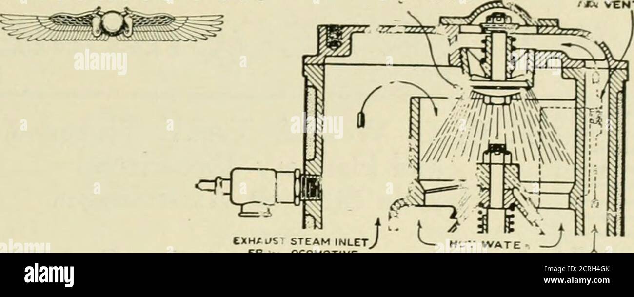 Coco works hi-res stock photography and images - Alamy
