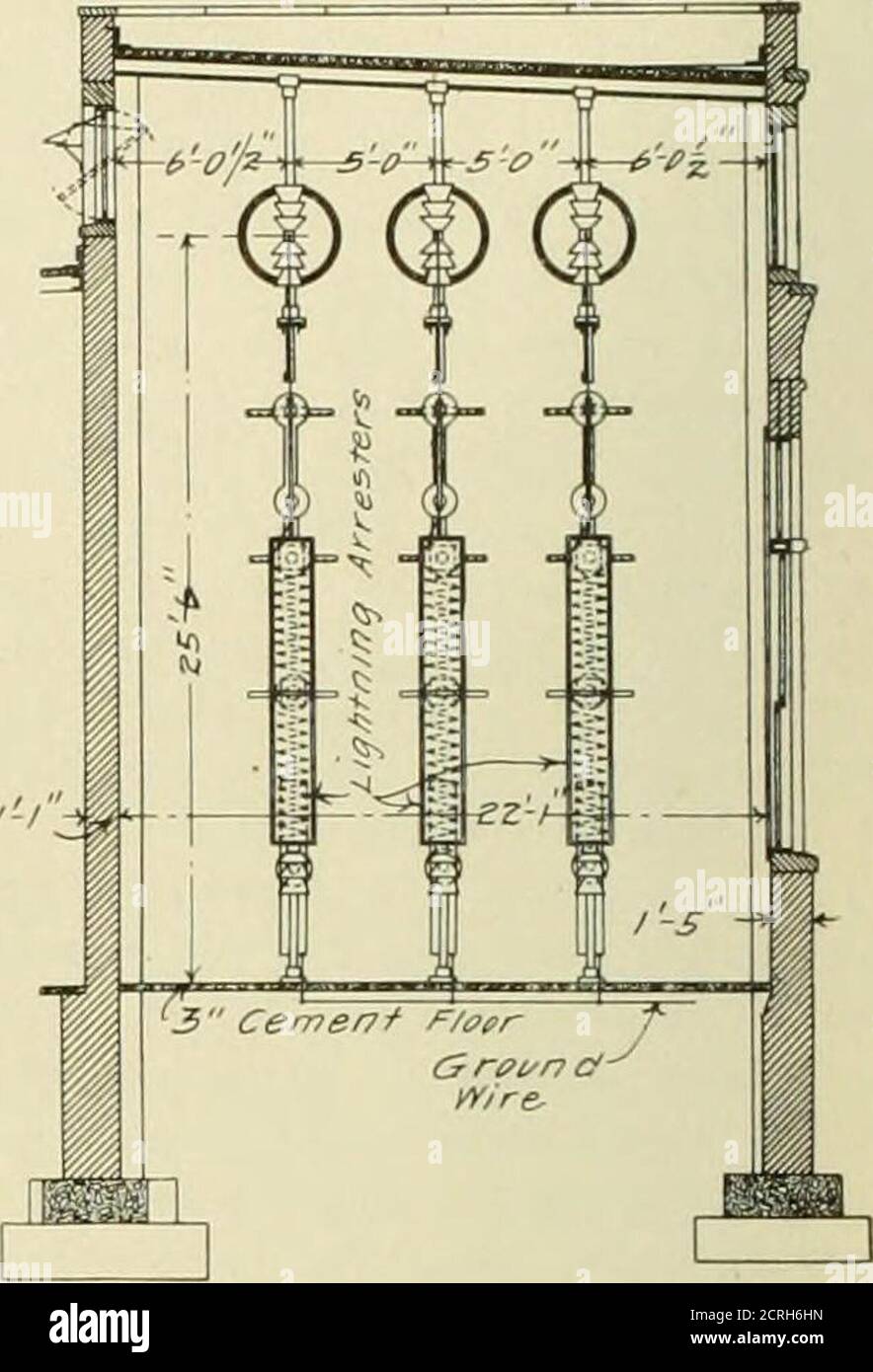 . Electric railway review . Syracuse Rapid Transit Substation—Cross ...