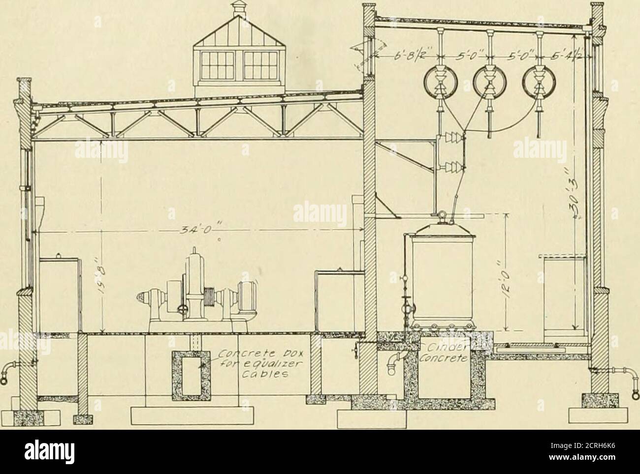 . Electric railway review . s are wrapped with No. 10 galvanized wire ...