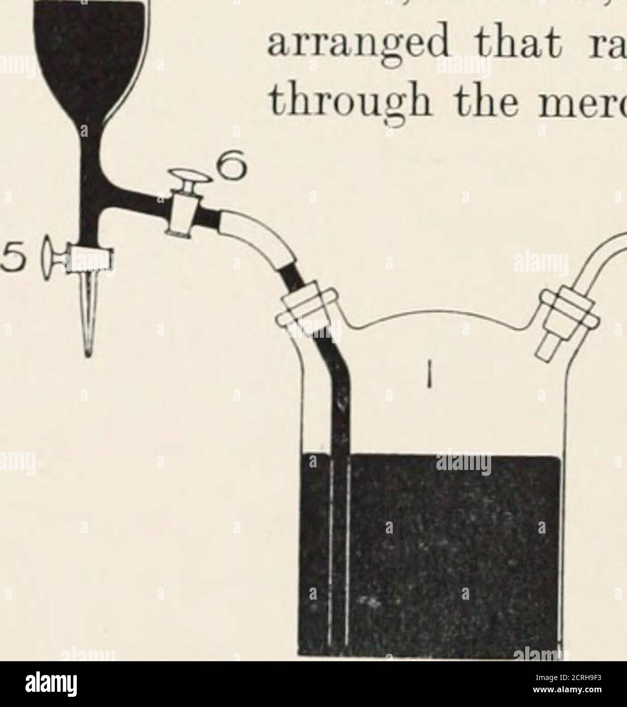 . Radiography, X-ray therapeutics and radium therapy Stock Photo - Alamy