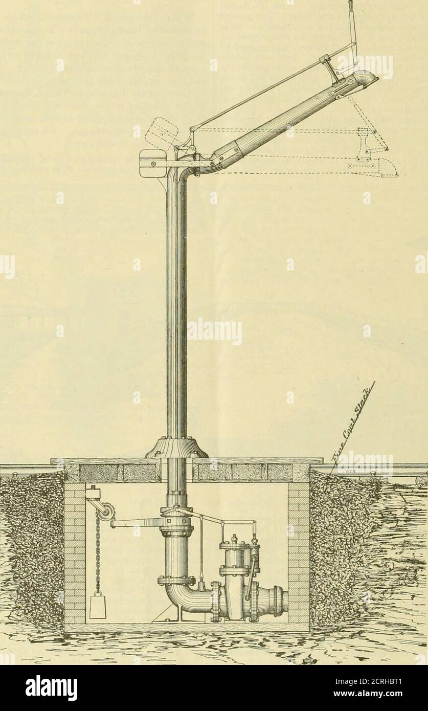. The railroad and engineering journal . elevation of thecenter ...