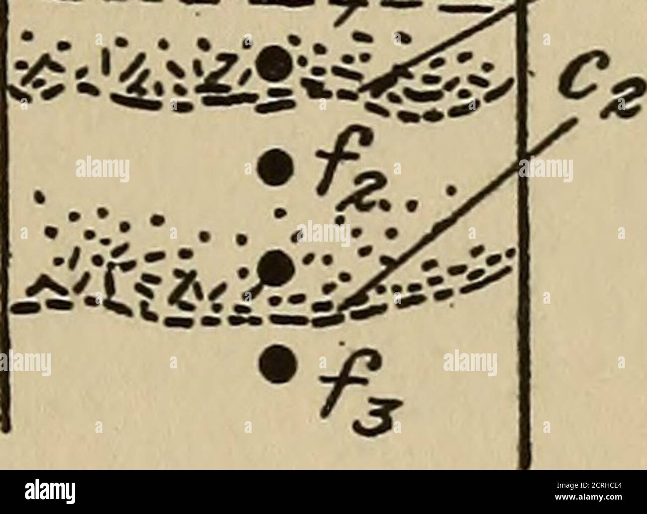 . The car wheel; giving the results of a series of investigations ...