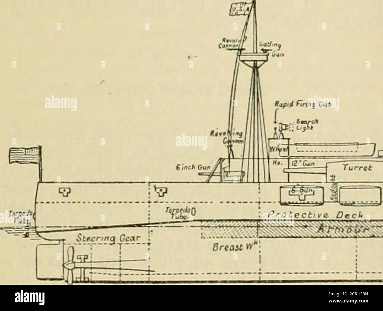 Guns conning hi-res stock photography and images - Alamy