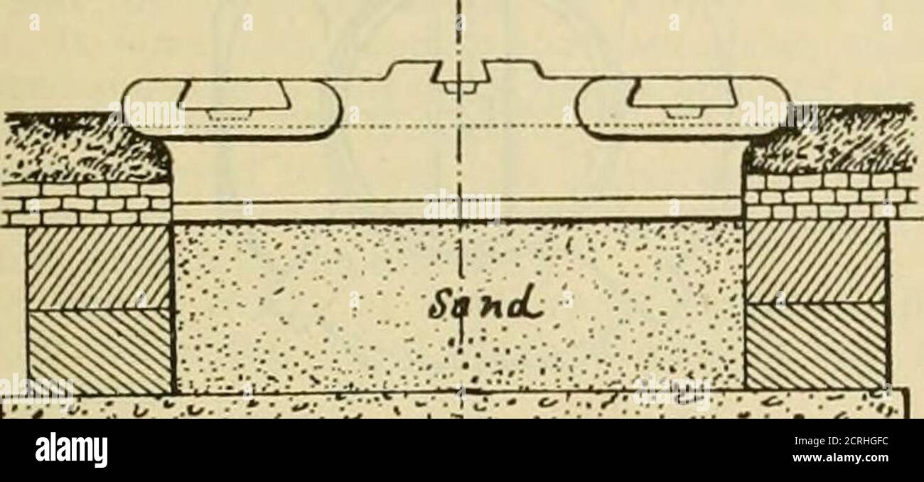 Piston steam hammer hi-res stock photography and images - Alamy