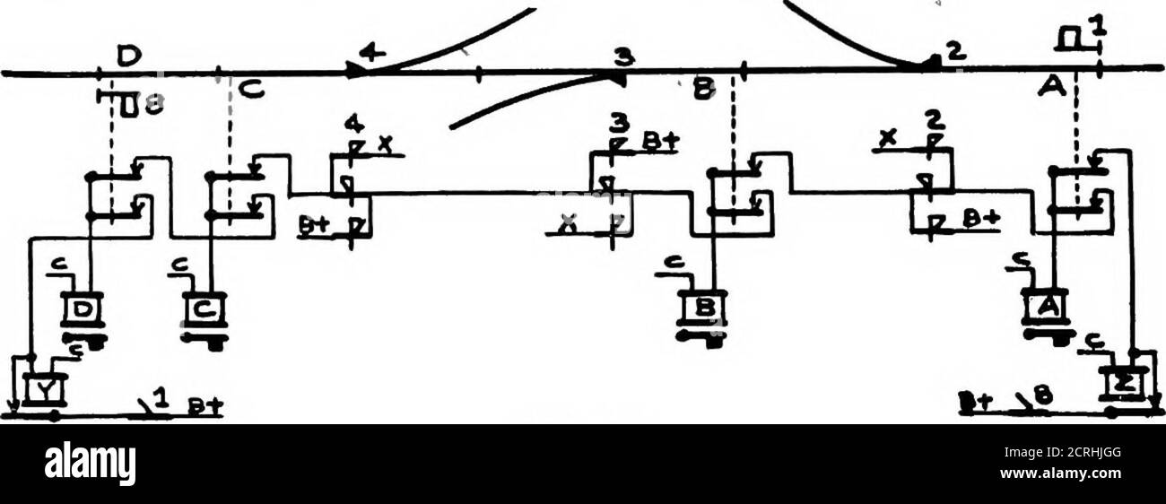 . Electric locking . relay A. Stick relay Z, how-ever, will stick up ...