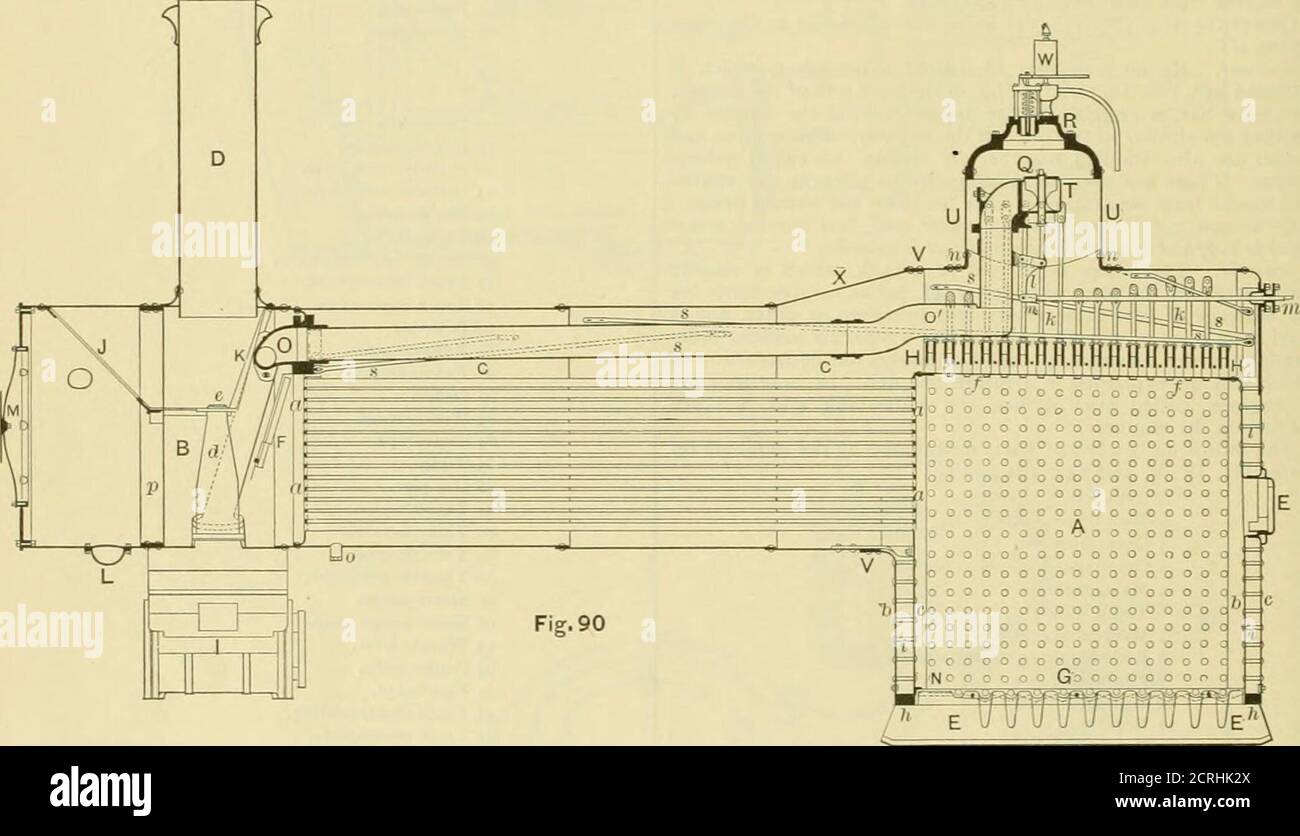 . The railroad and engineering journal . ig. 164, are connected to each ...