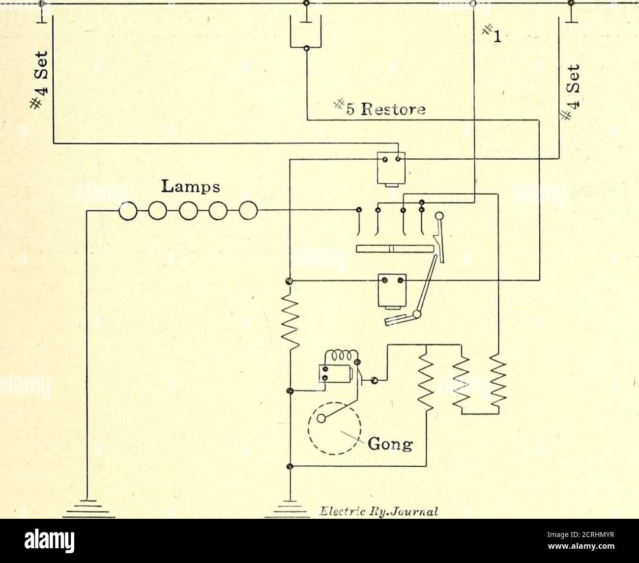 Type 3 signal box hi-res stock photography and images - Alamy