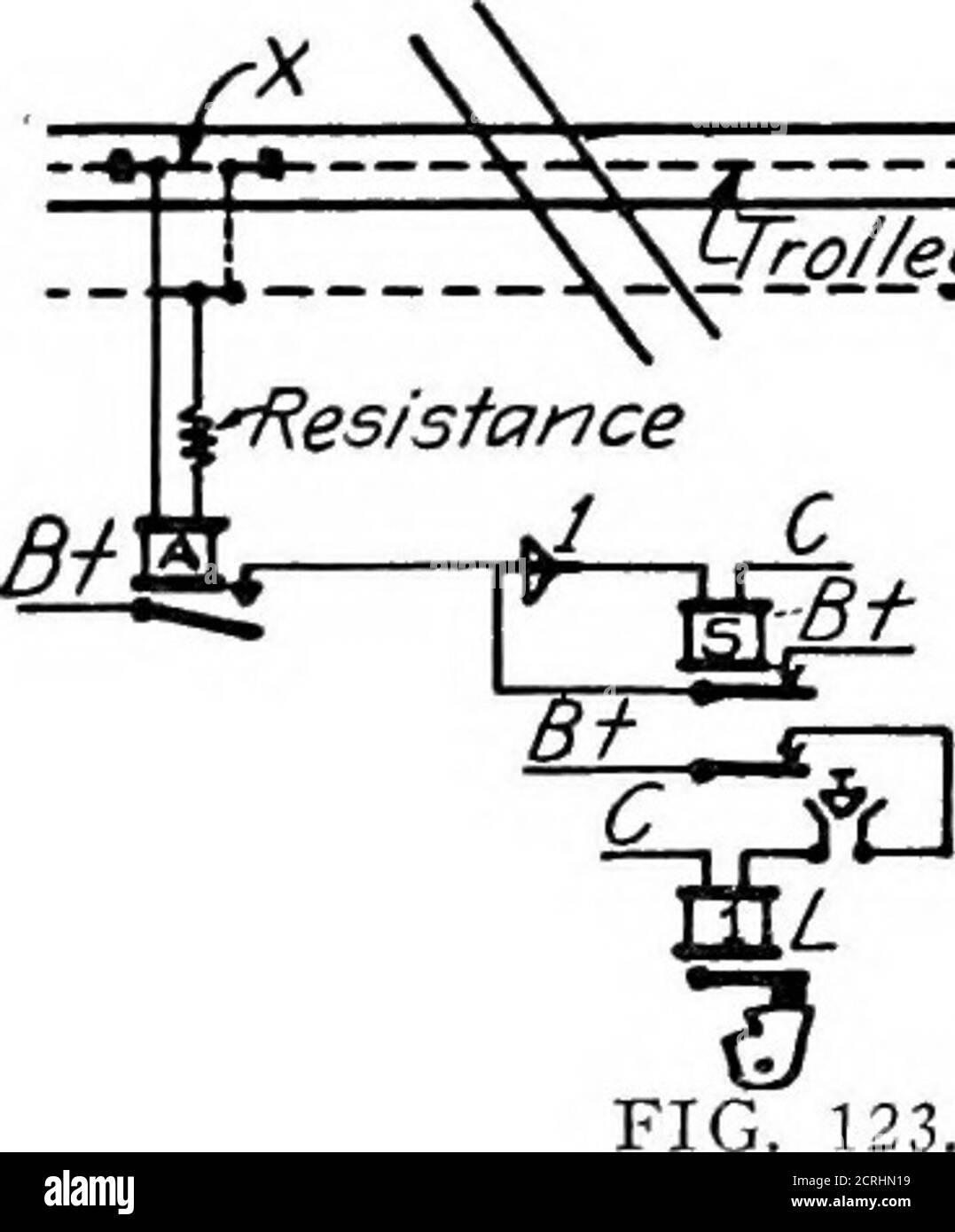 . Electric locking . s in Fig. 122 through contacts on all the signals ...
