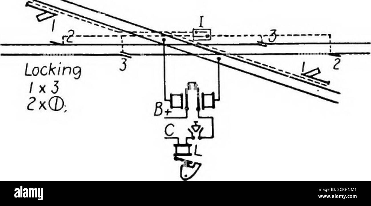 . Electric locking . e used with the last arrangement. Bolt Lock ...