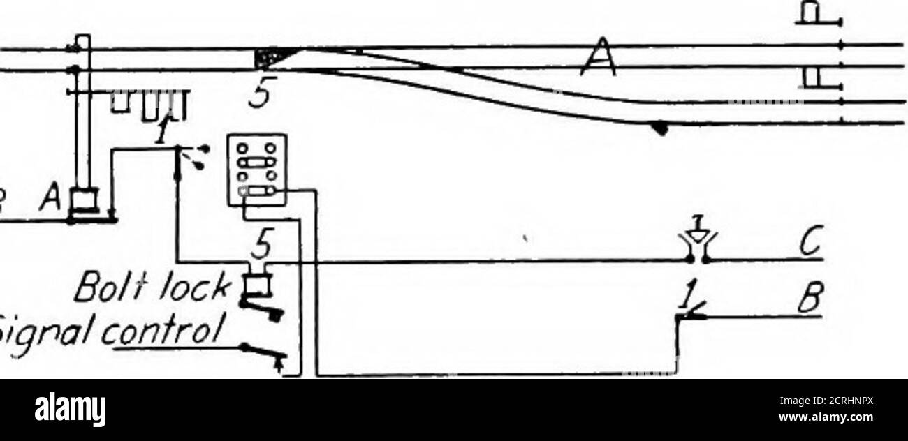. Electric locking . FIG. 90. tion locking in addition to preventing ...