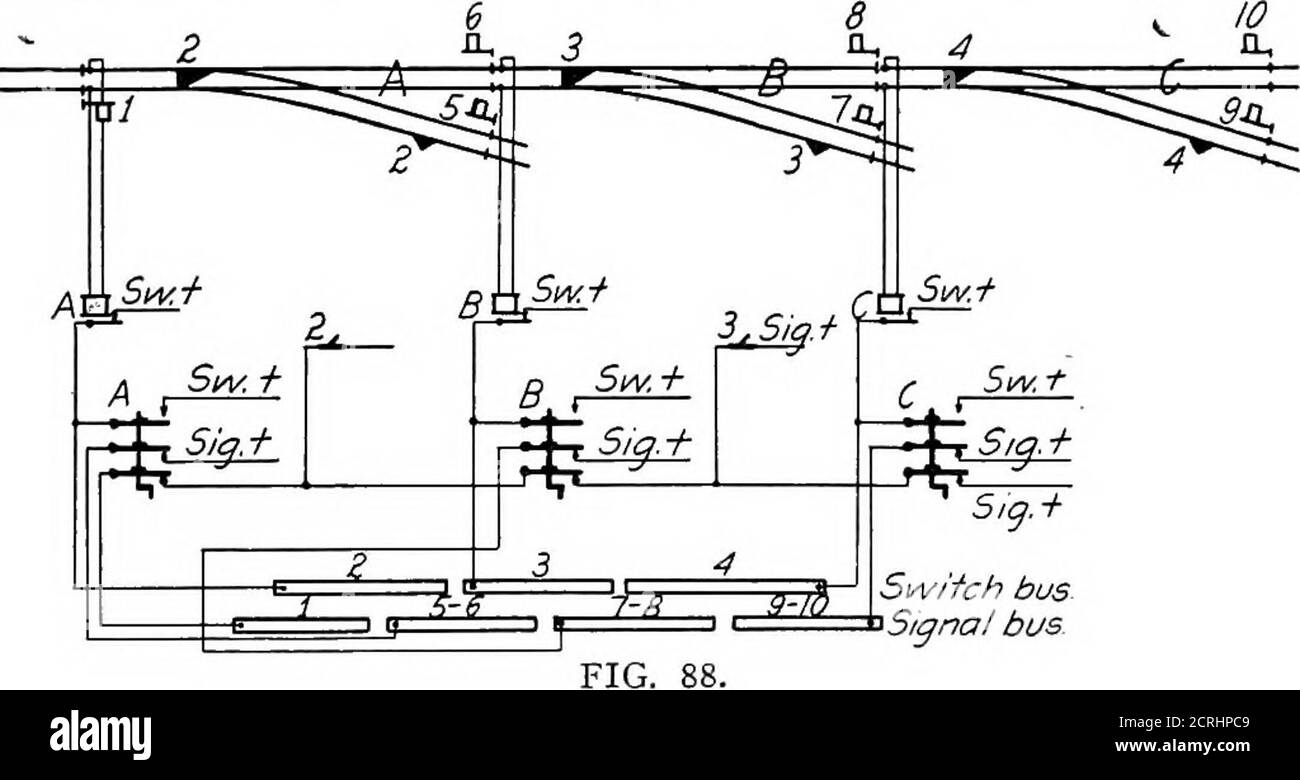 Bus bar electric Black and White Stock Photos & Images - Alamy