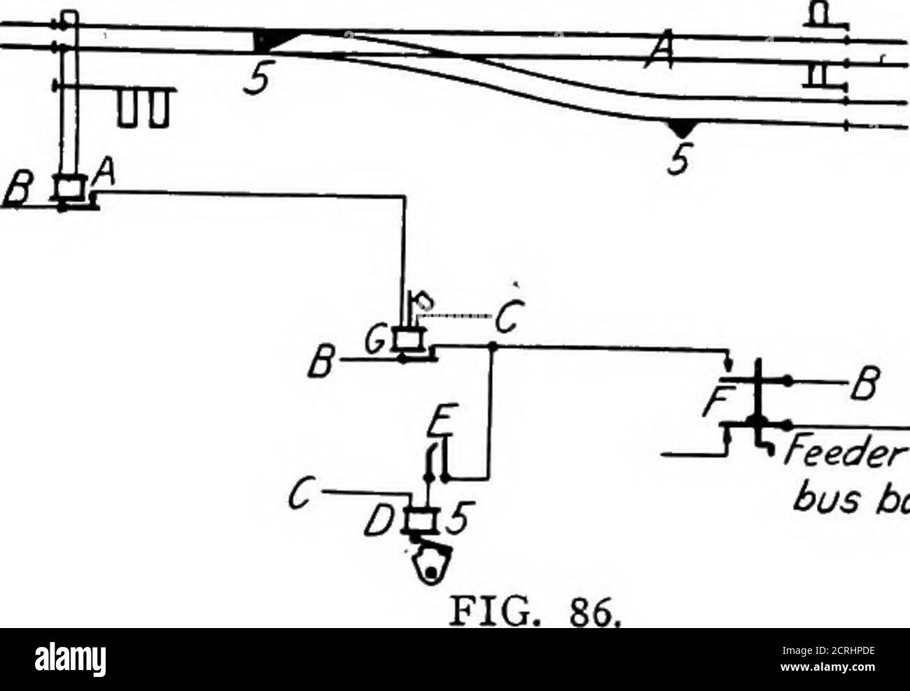 Turn signal lever Black and White Stock Photos & Images - Alamy