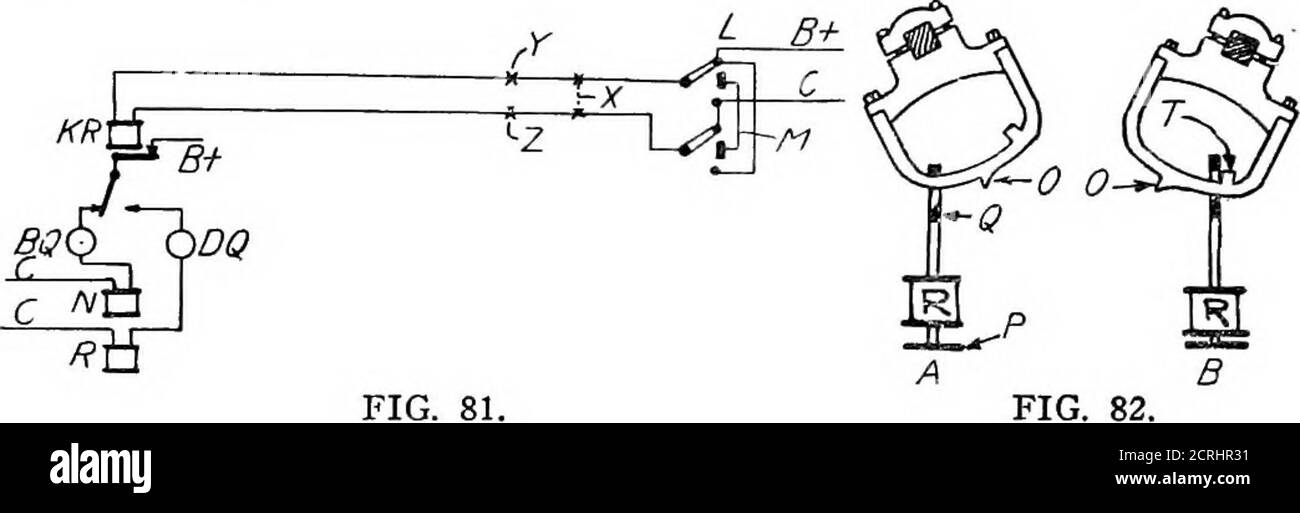 . Electric locking . the movable core will be pushed upward; but, ifthe ...