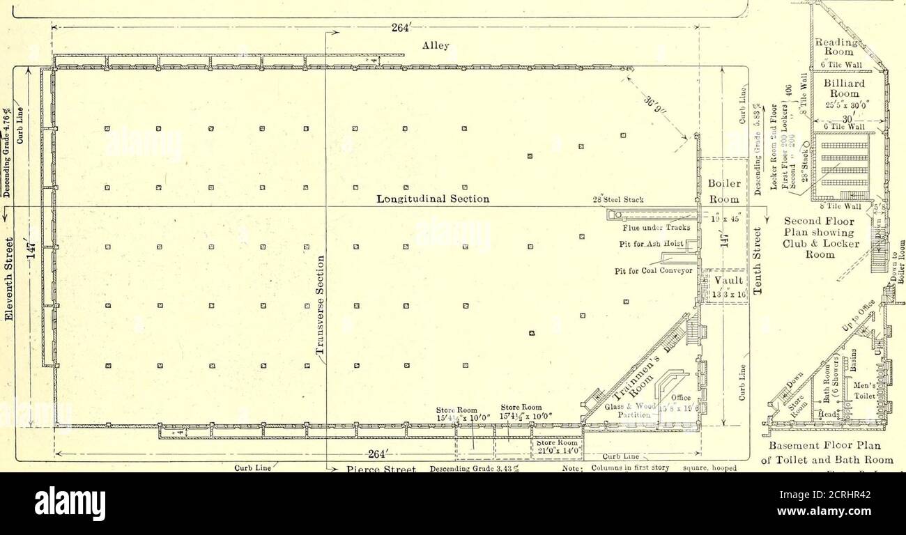 . Electric railway journal . Sera;) Rail Extends fullwidth of Pits I 24 ...