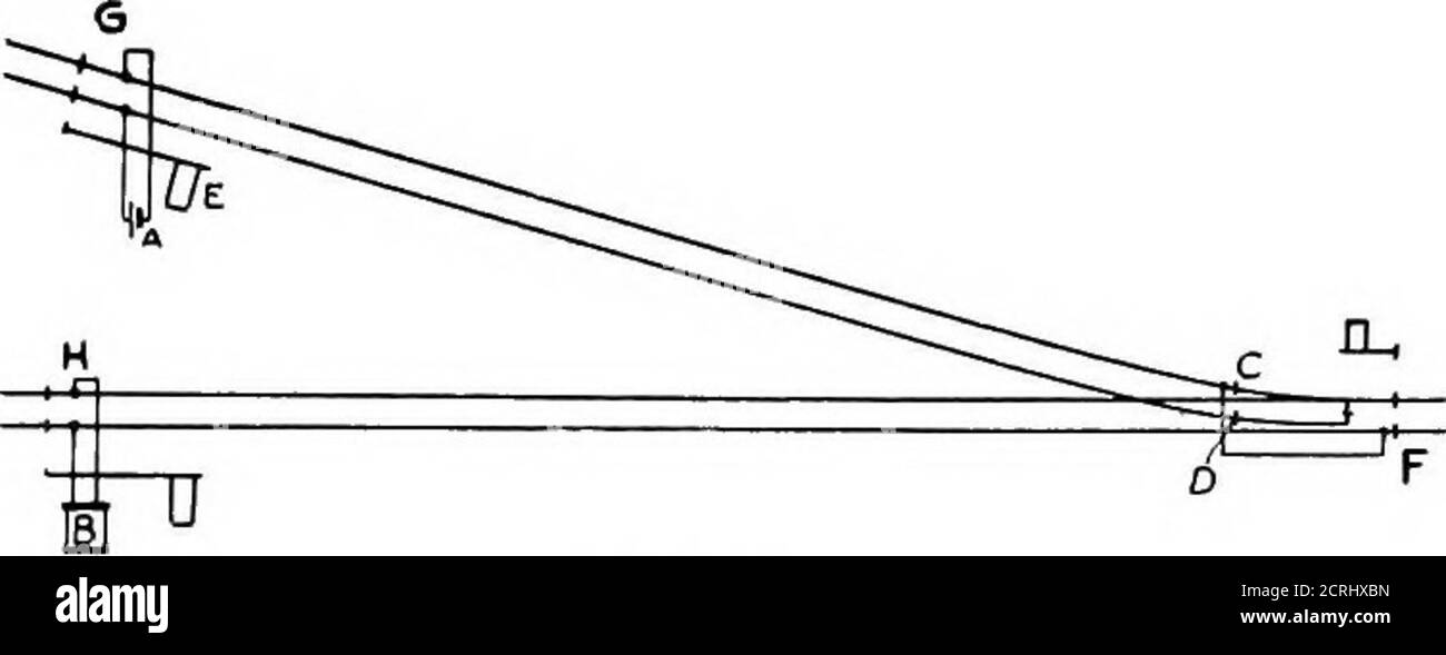 . Electric locking . FIG. 23. A shunt fouling circuit would provide a ...