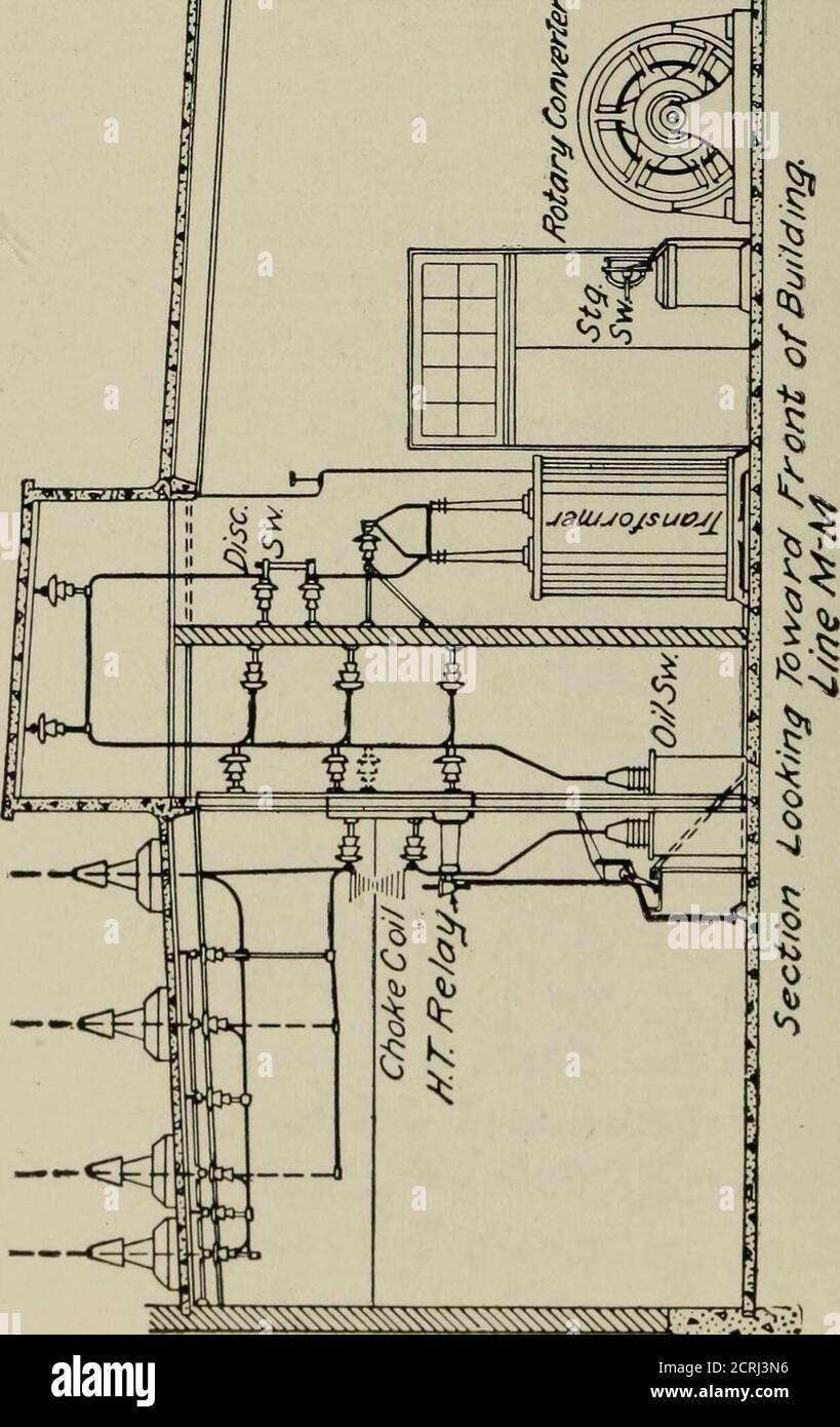 Traction substation hi-res stock photography and images - Alamy