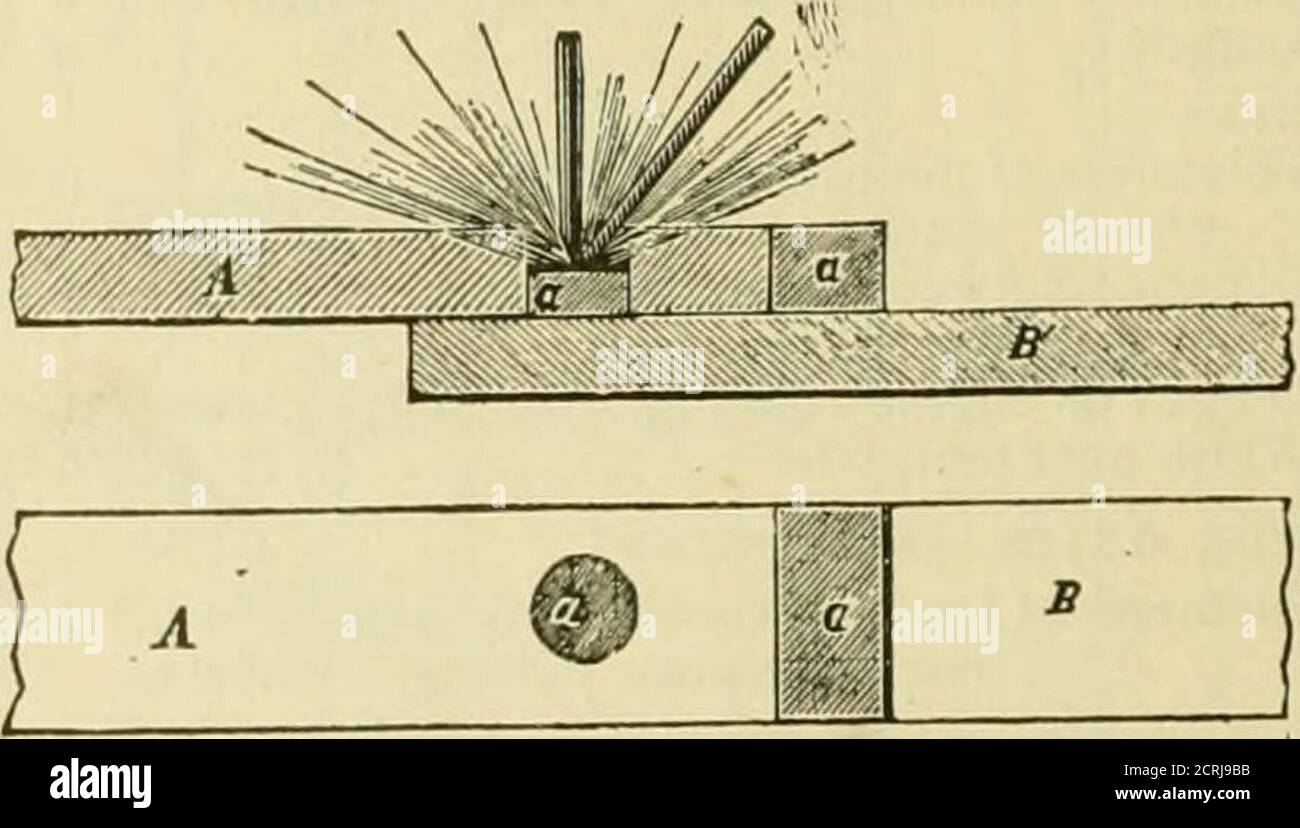 Stbel hi-res stock photography and images - Alamy