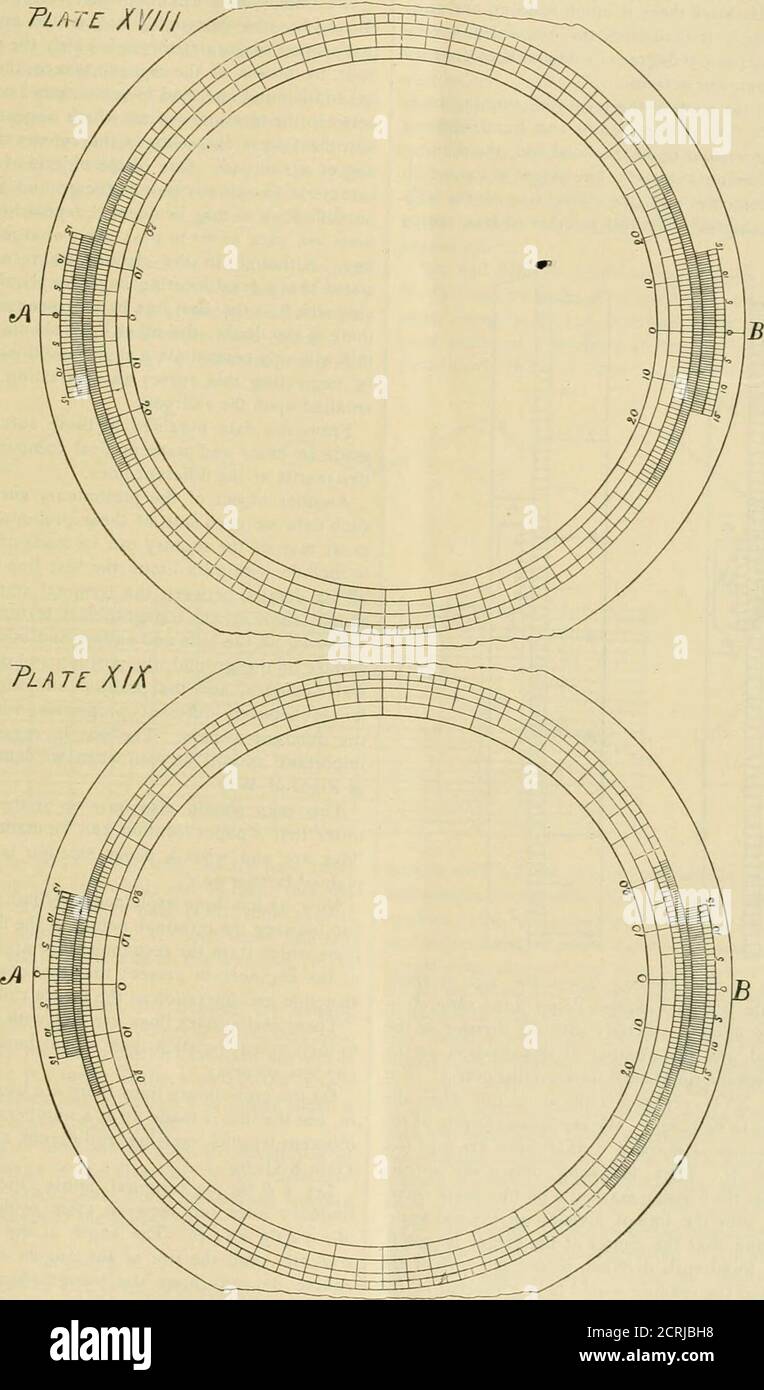 Diametrically opposite ways hi-res stock photography and images - Alamy