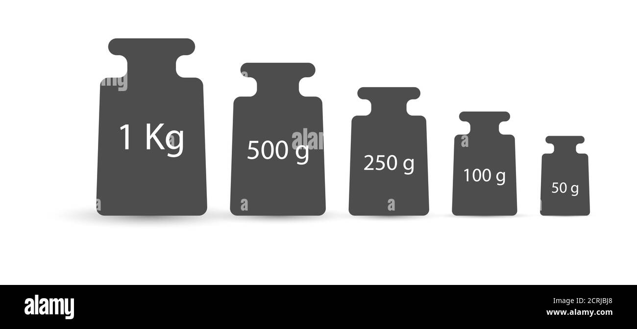 set of weights for weighing with different denominations. Simple vector ...