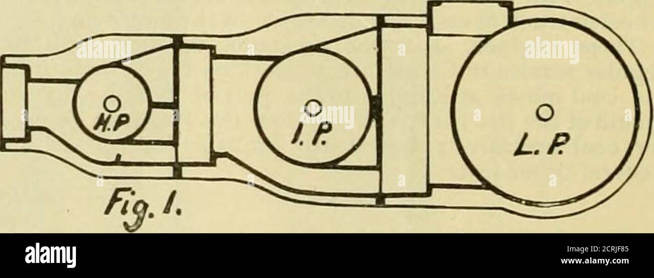 Eccentric valve motion hi-res stock photography and images - Alamy