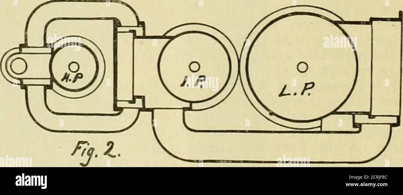 Valve slides hi-res stock photography and images - Alamy