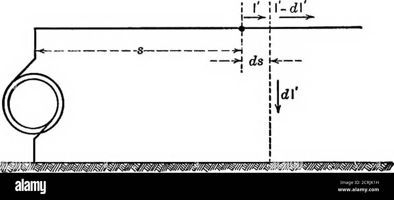 Single circuit transmission line hi-res stock photography and images ...