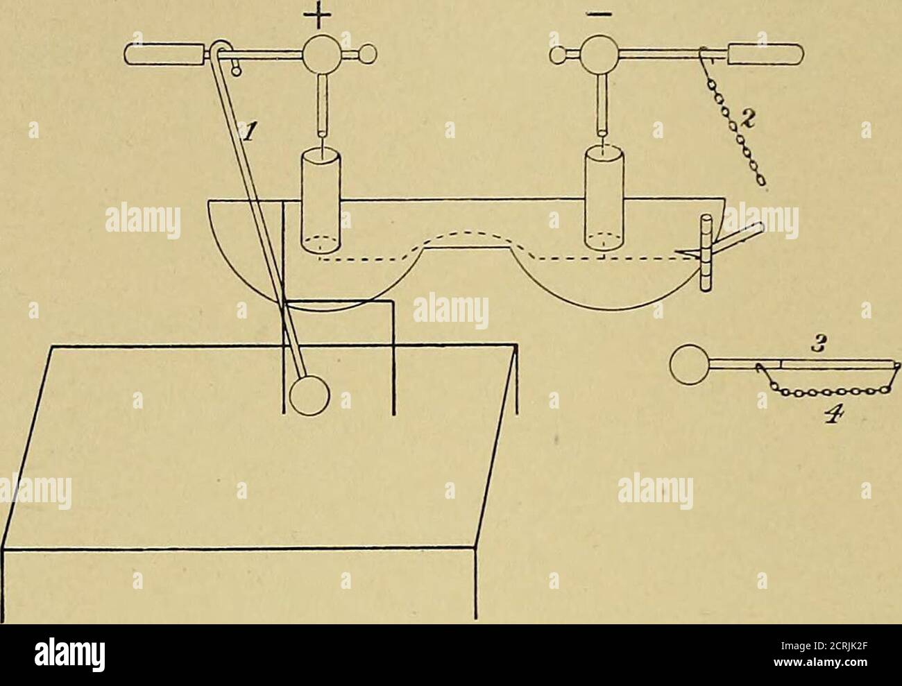 Applying electrodes hi-res stock photography and images - Alamy