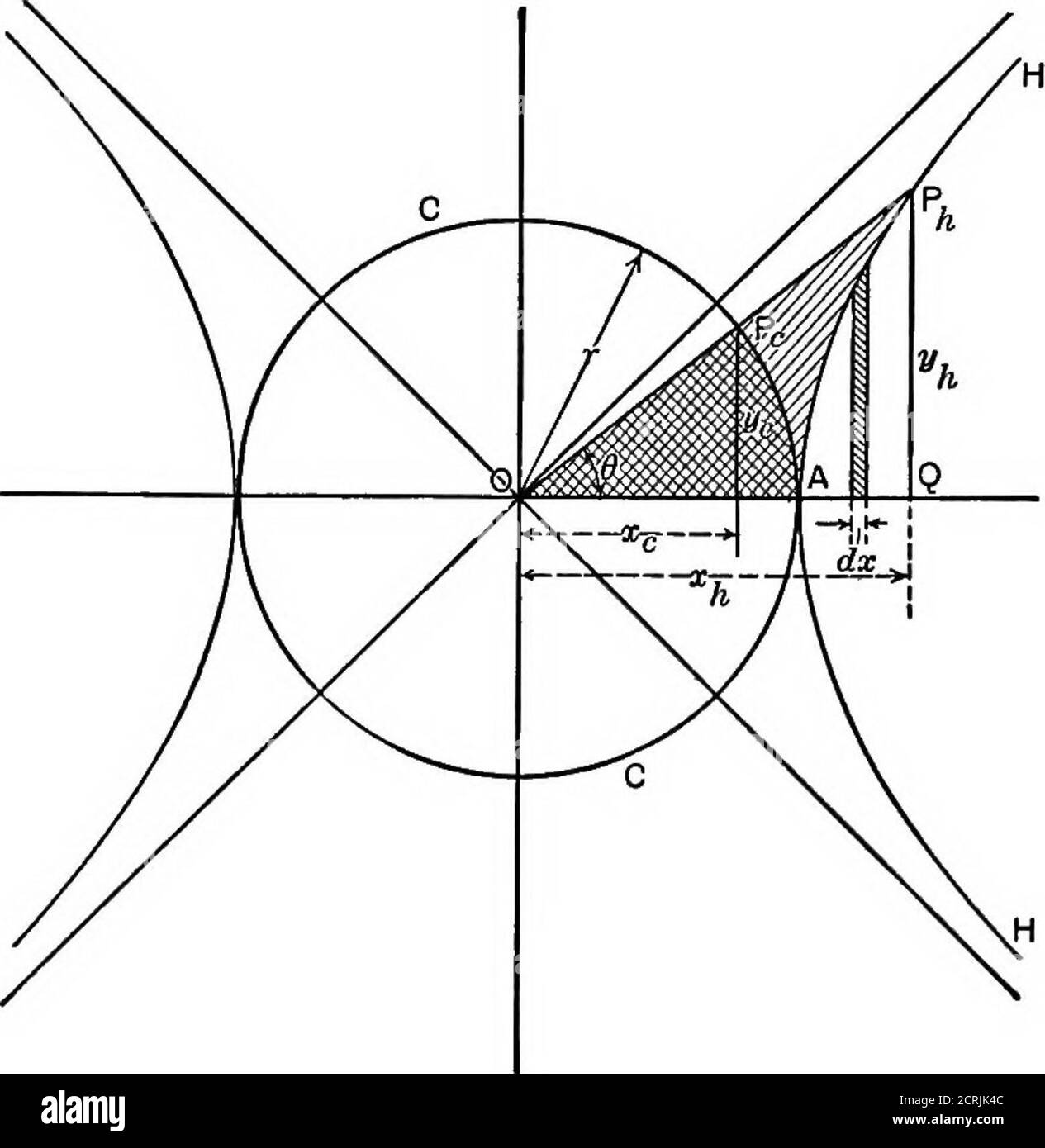 . Electric traction and transmission engineering . e ofthe former is as ...