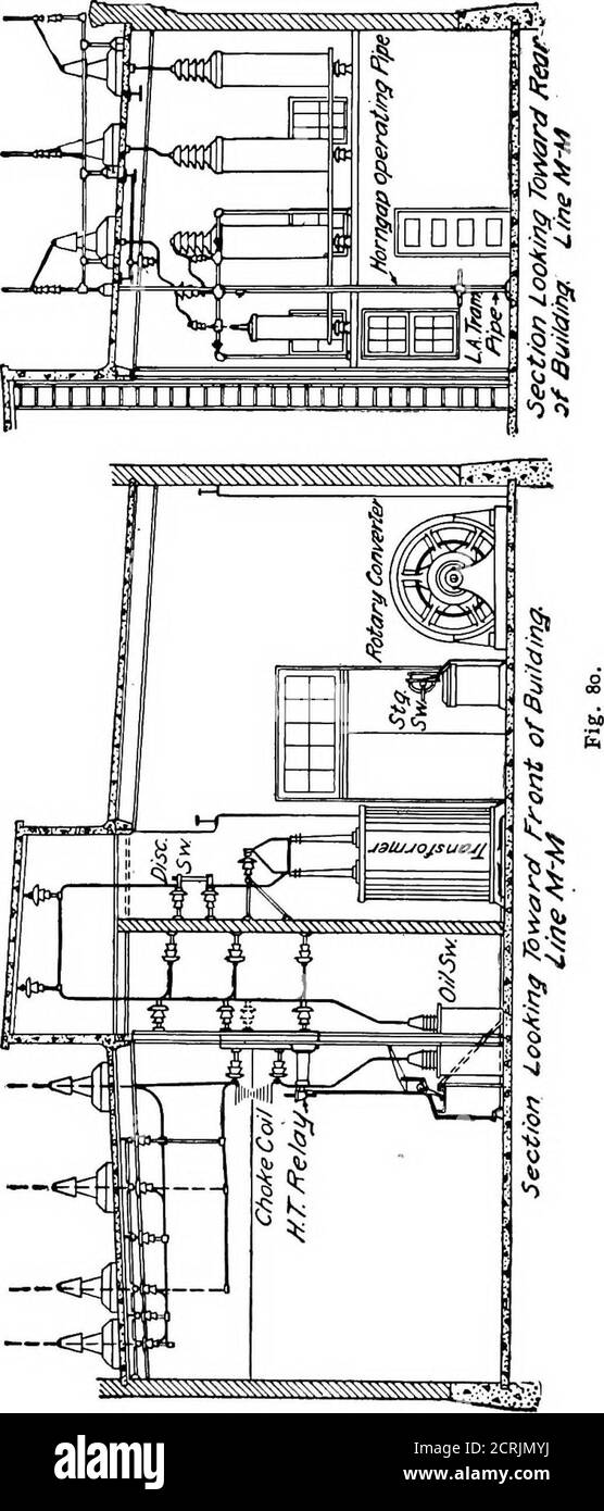 Traction substation Cut Out Stock Images & Pictures - Alamy