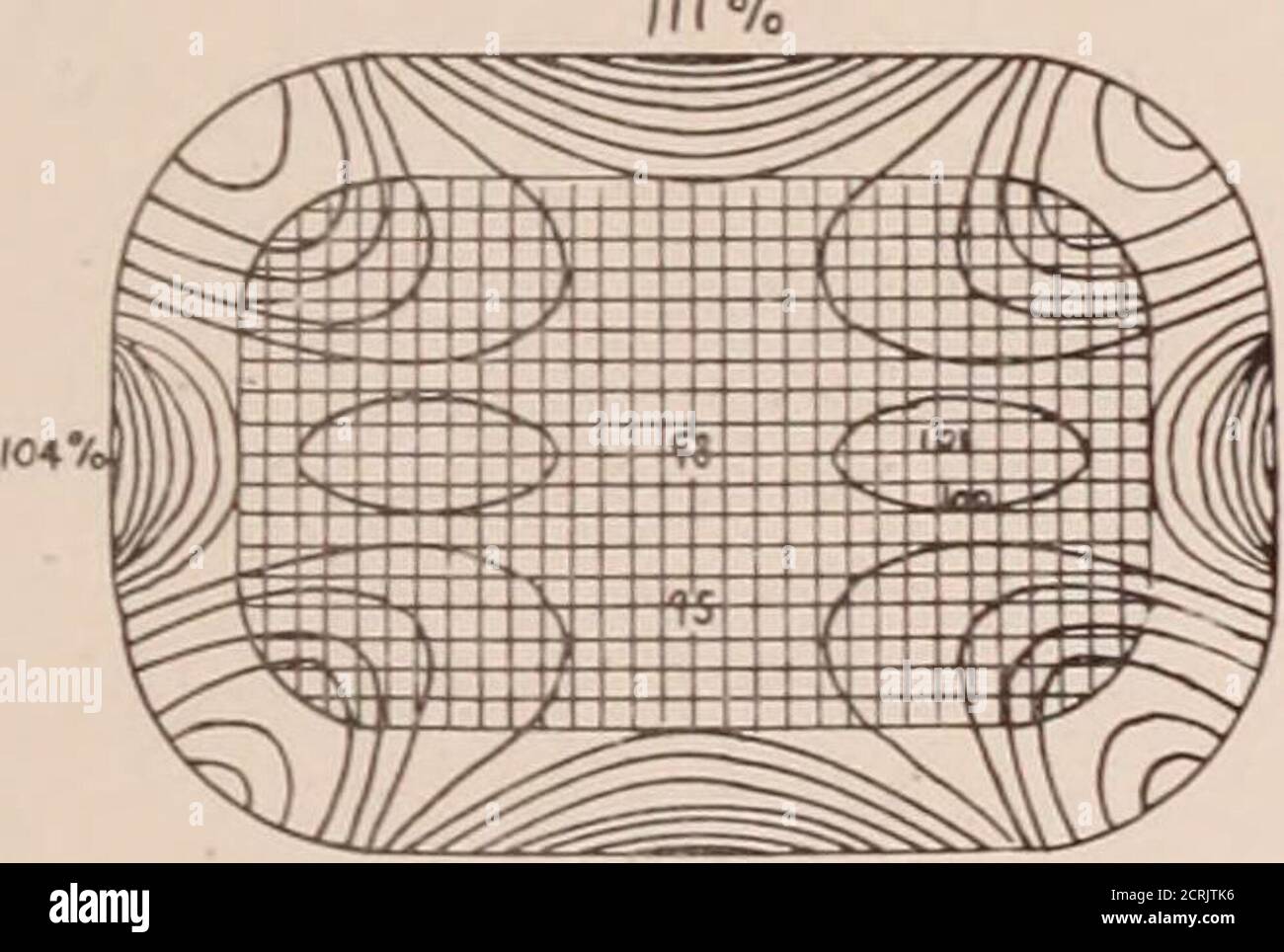. Journal of radiology . i Cross section of Radiated Volume. Pittas ...