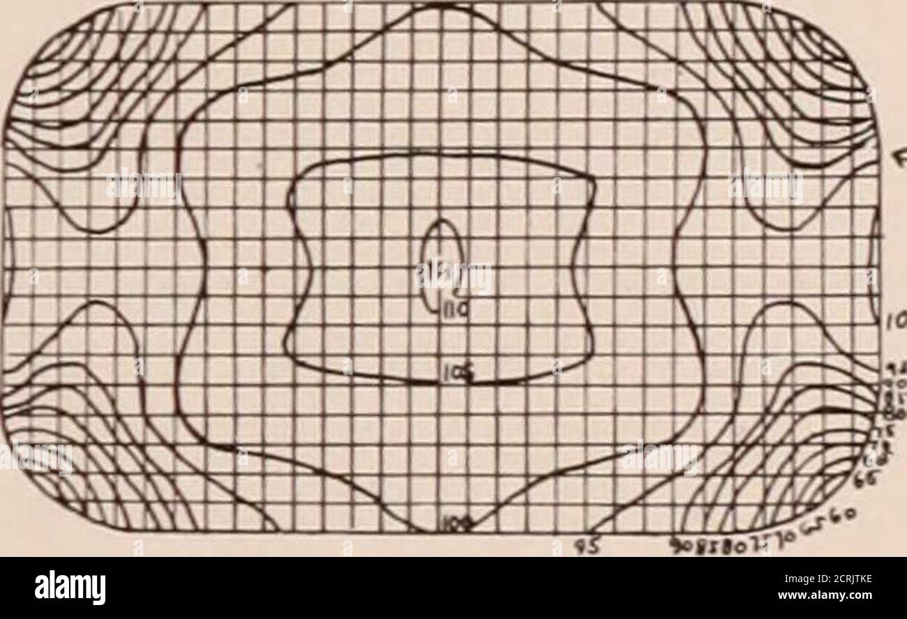 Crass section hi-res stock photography and images - Alamy