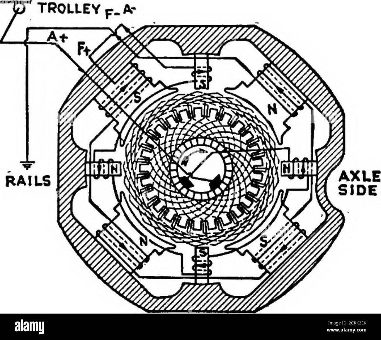 . Electric traction and transmission engineering . s are not usedon ...