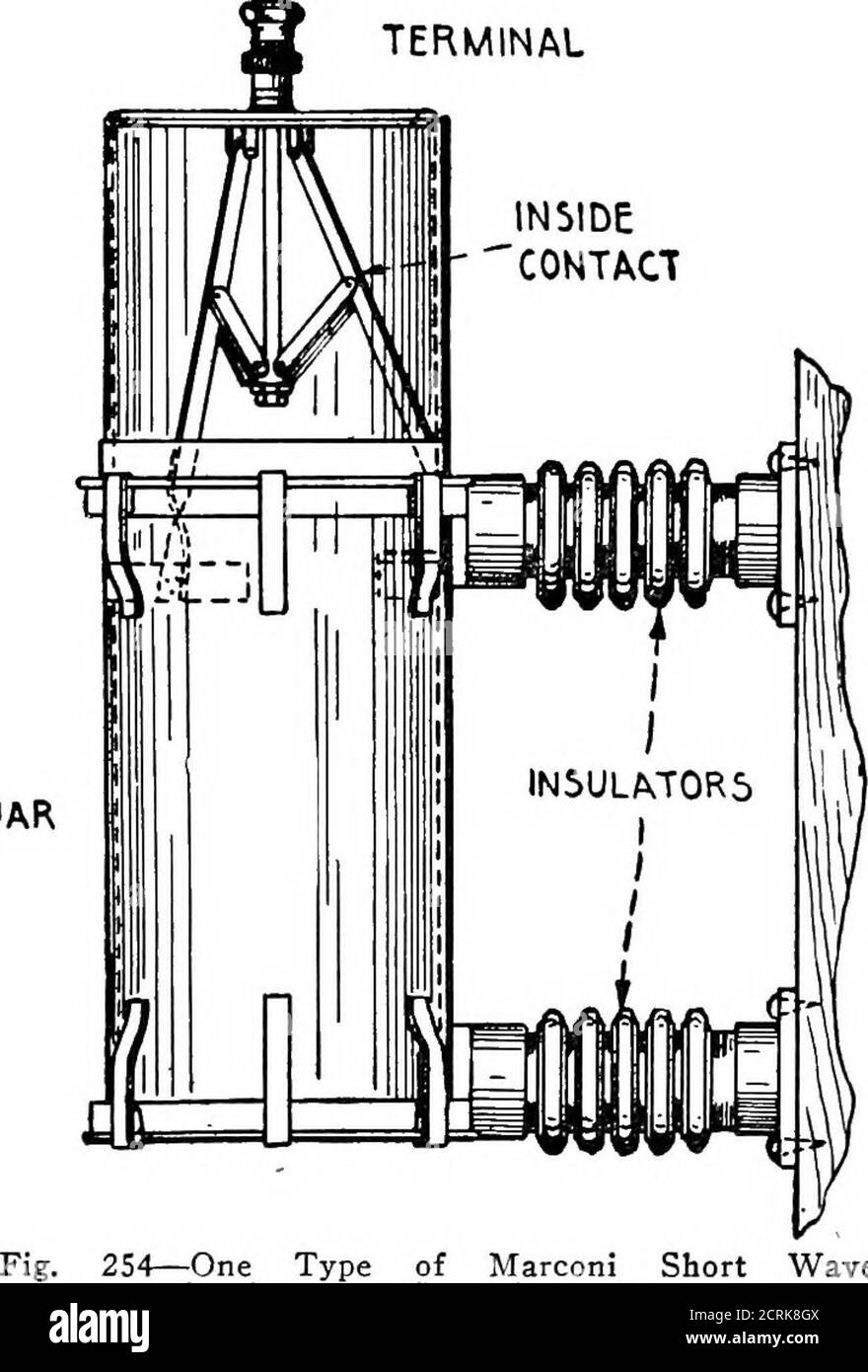 . Practical wireless telegraphy; a complete text book for students of ...