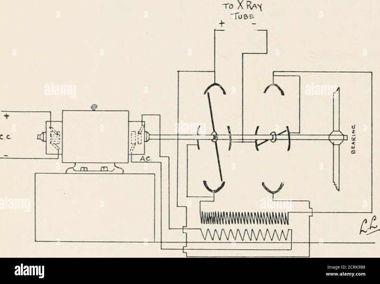 X ray machine diagram hi-res stock photography and images - Alamy