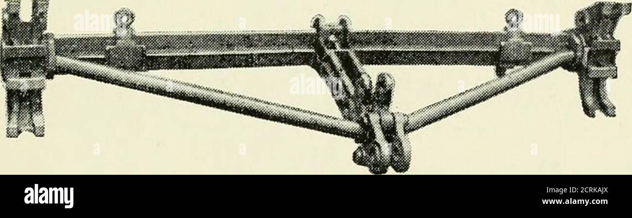 . Official proceedings . DAVIS BRAKE BEAMS Solid Truss and Built-Up ...
