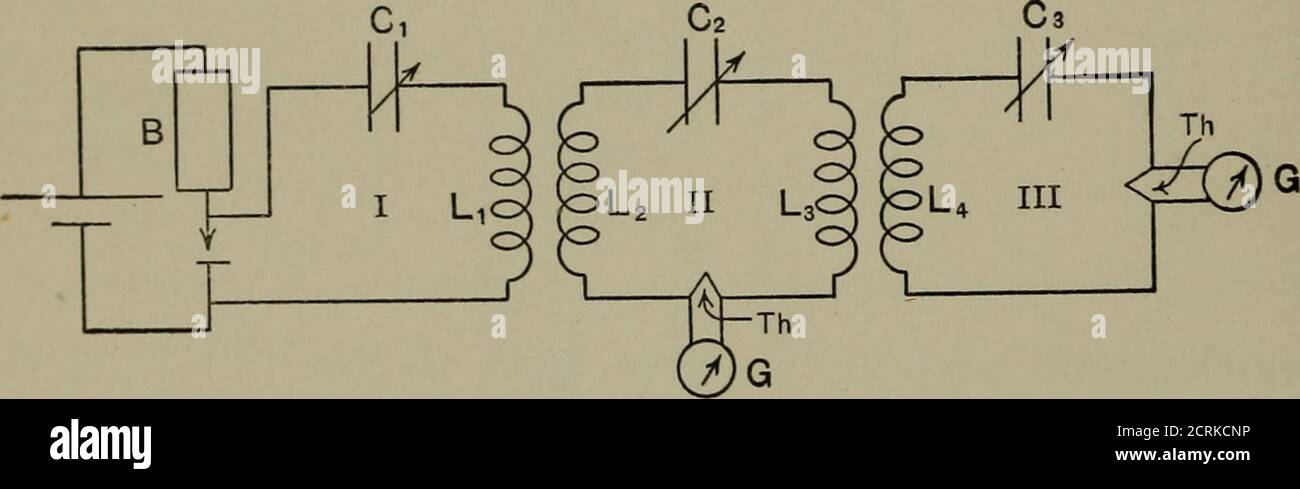 . Some experiments with coupled high-frequency circuits . croscope, a ...