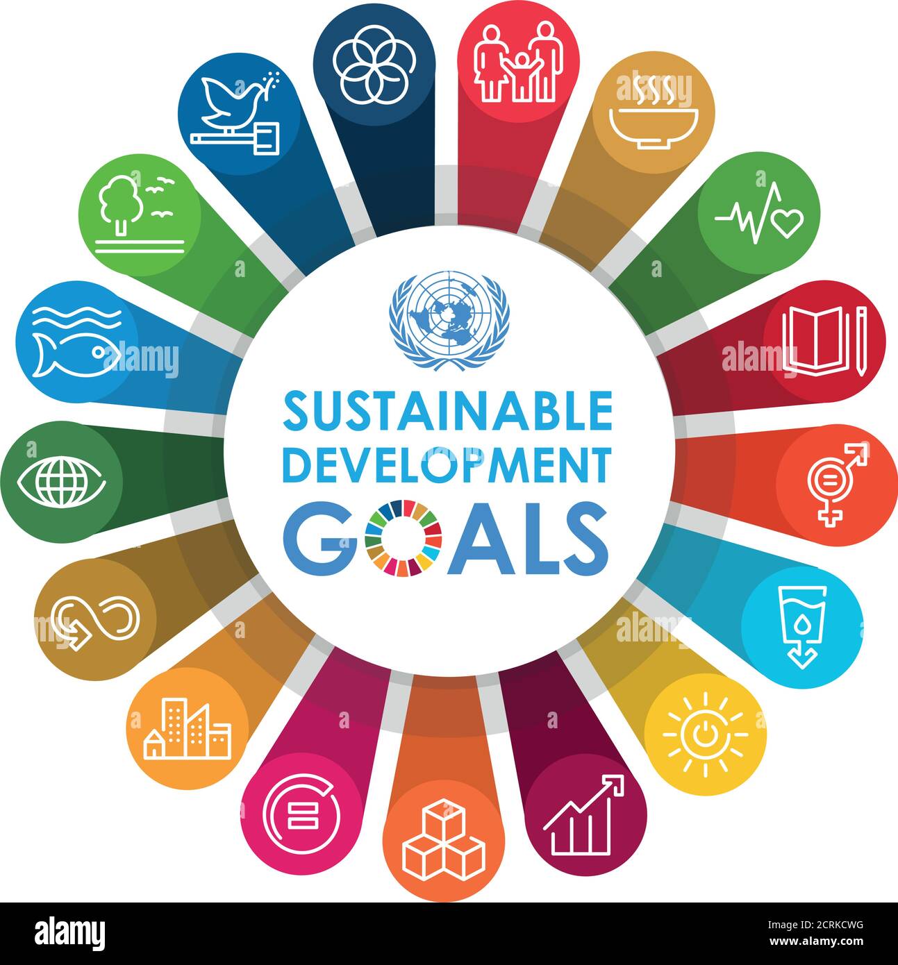 Corporate social responsibility sign. Sustainable Development Goals ...