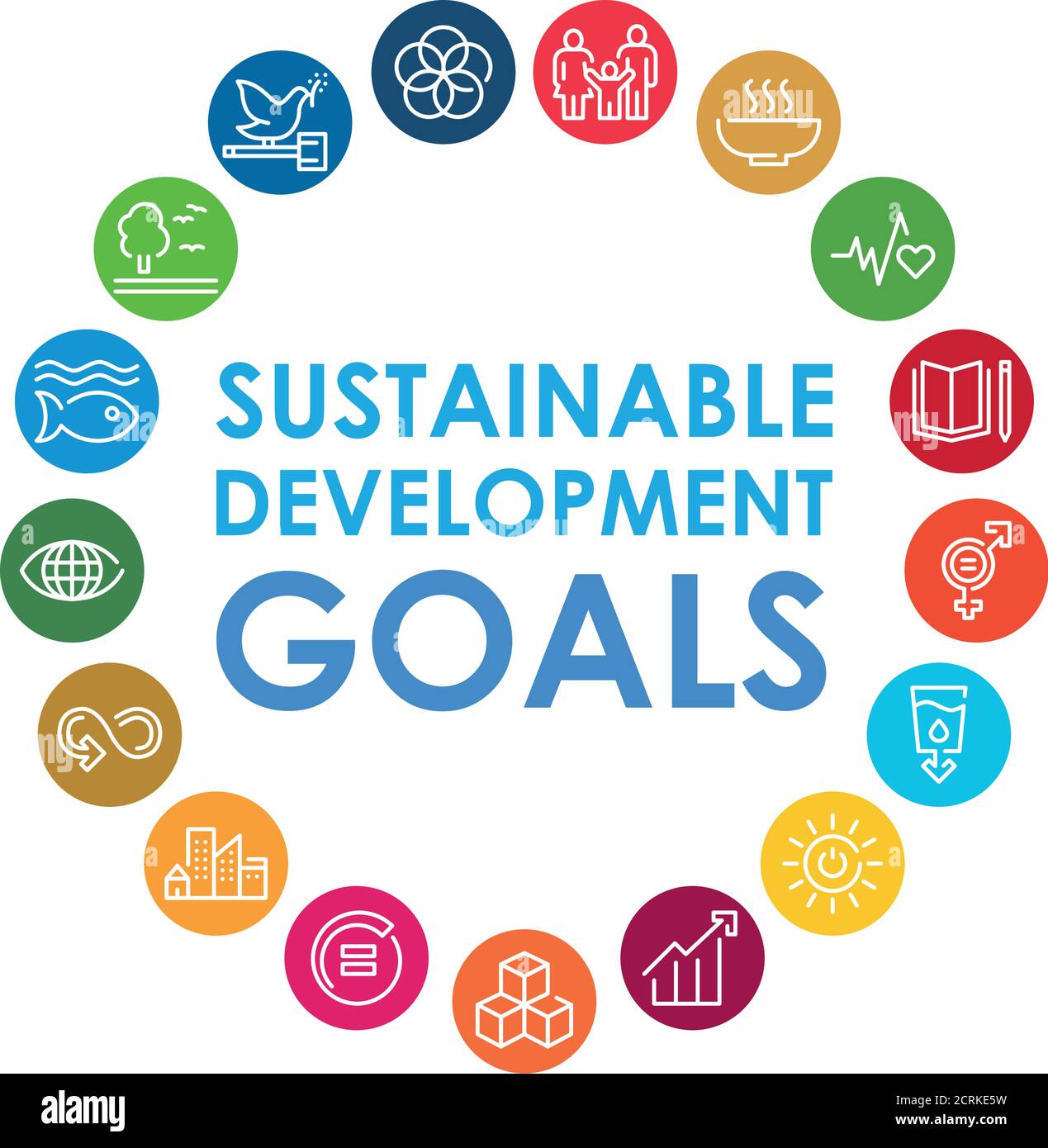 Corporate social responsibility sign. Sustainable Development Goals ...