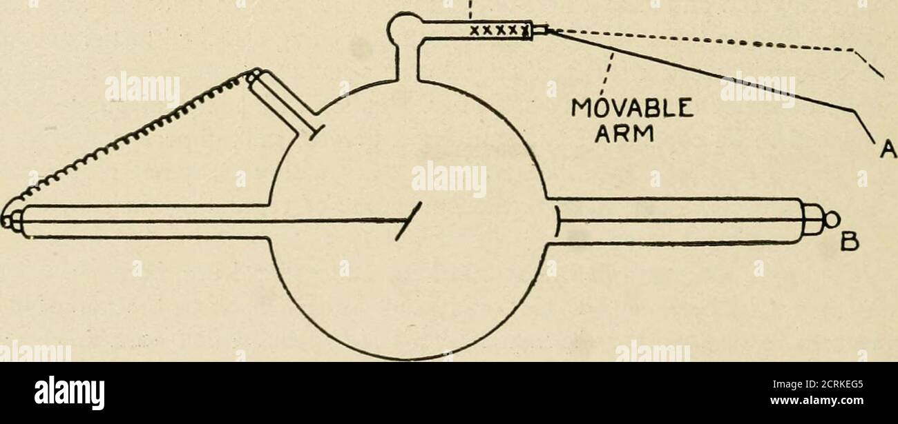 Anode x ray tube hi-res stock photography and images - Alamy