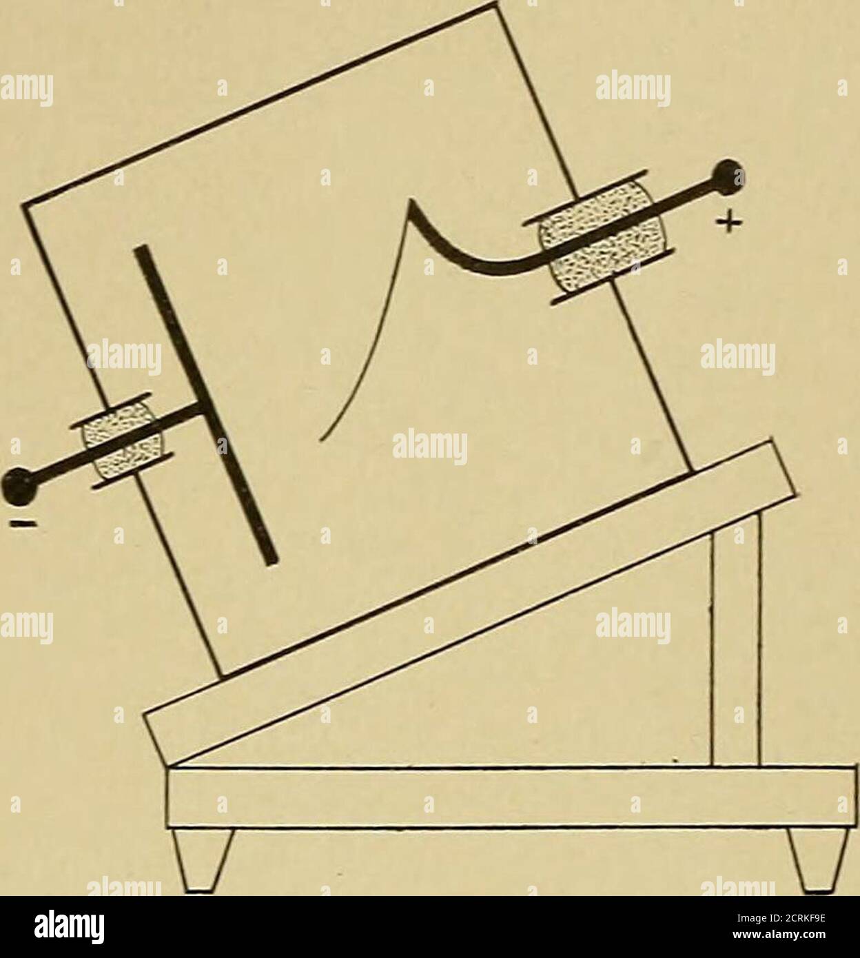 . Electricity : its medical and surgical applications, including ...